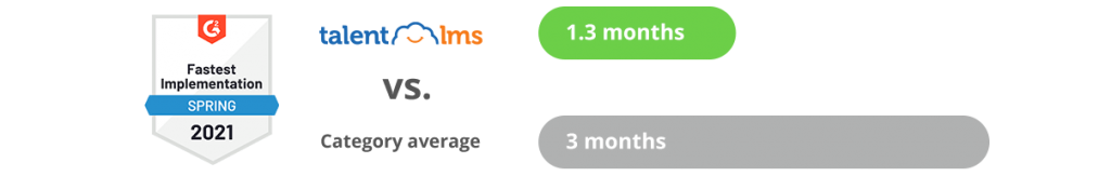 LMS Implementation Project Plan: 10 Steps For a Successful Launch