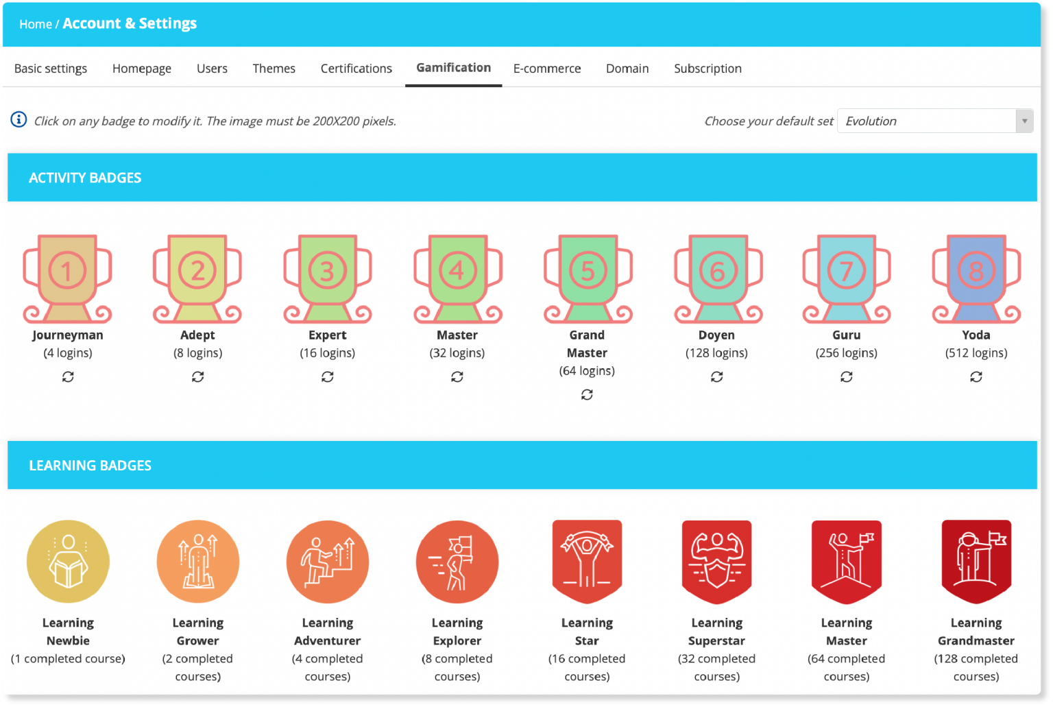 Using Training Badges And Certifications To Motivate Learners