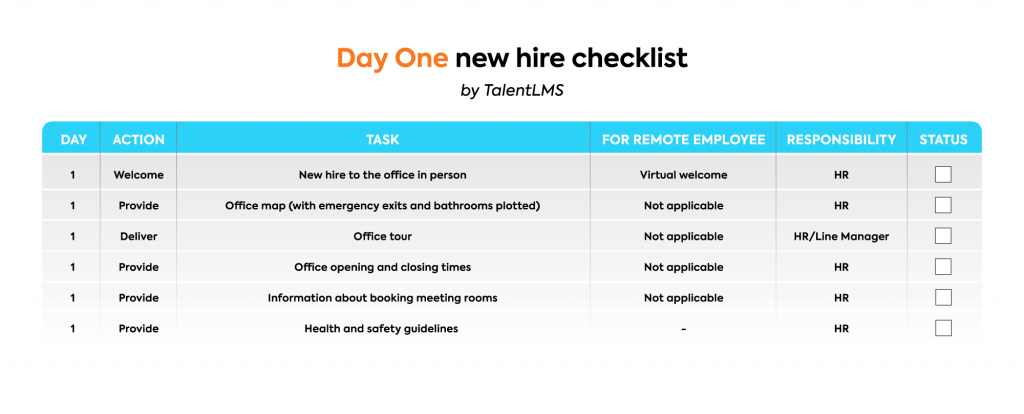 The Definitive New Hire Onboarding Checklist and Guide