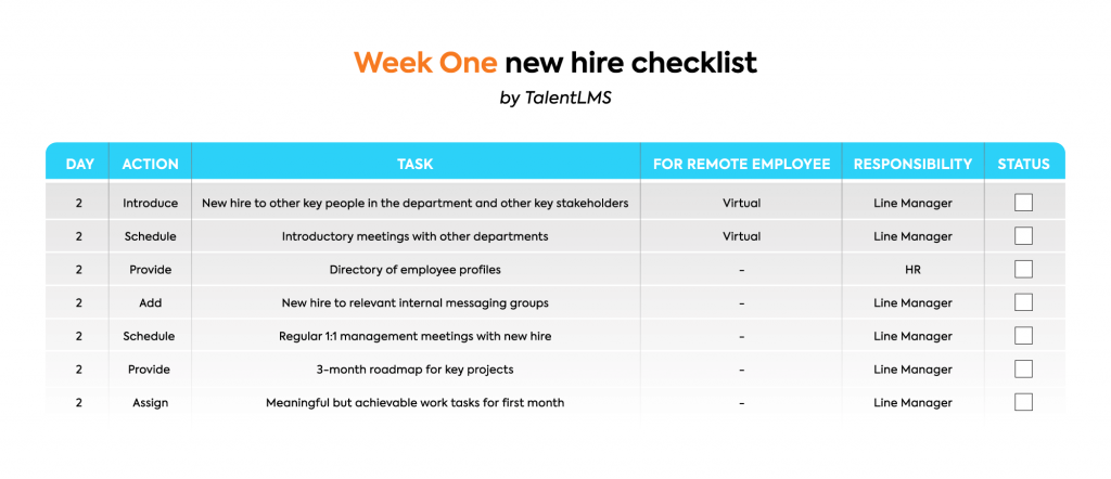 The Definitive New Hire Onboarding Checklist and Guide
