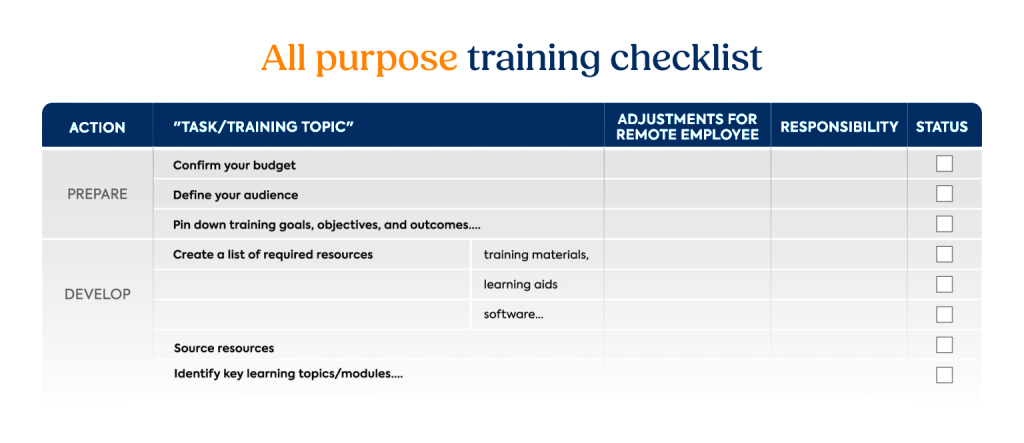 8 Ready-to-Use Employee Training Checklist Templates
