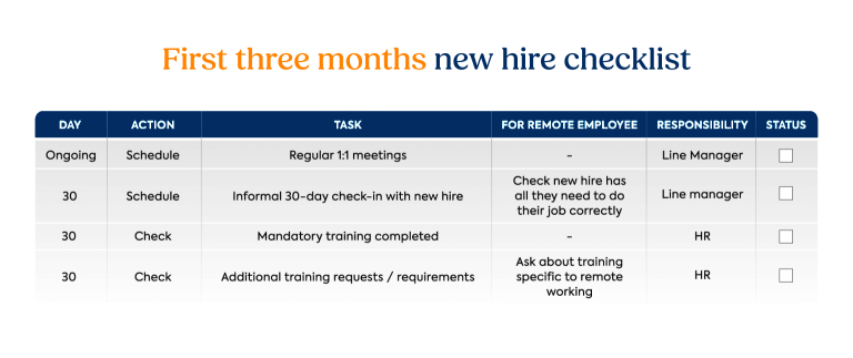 The Definitive New Hire Onboarding Checklist and Guide