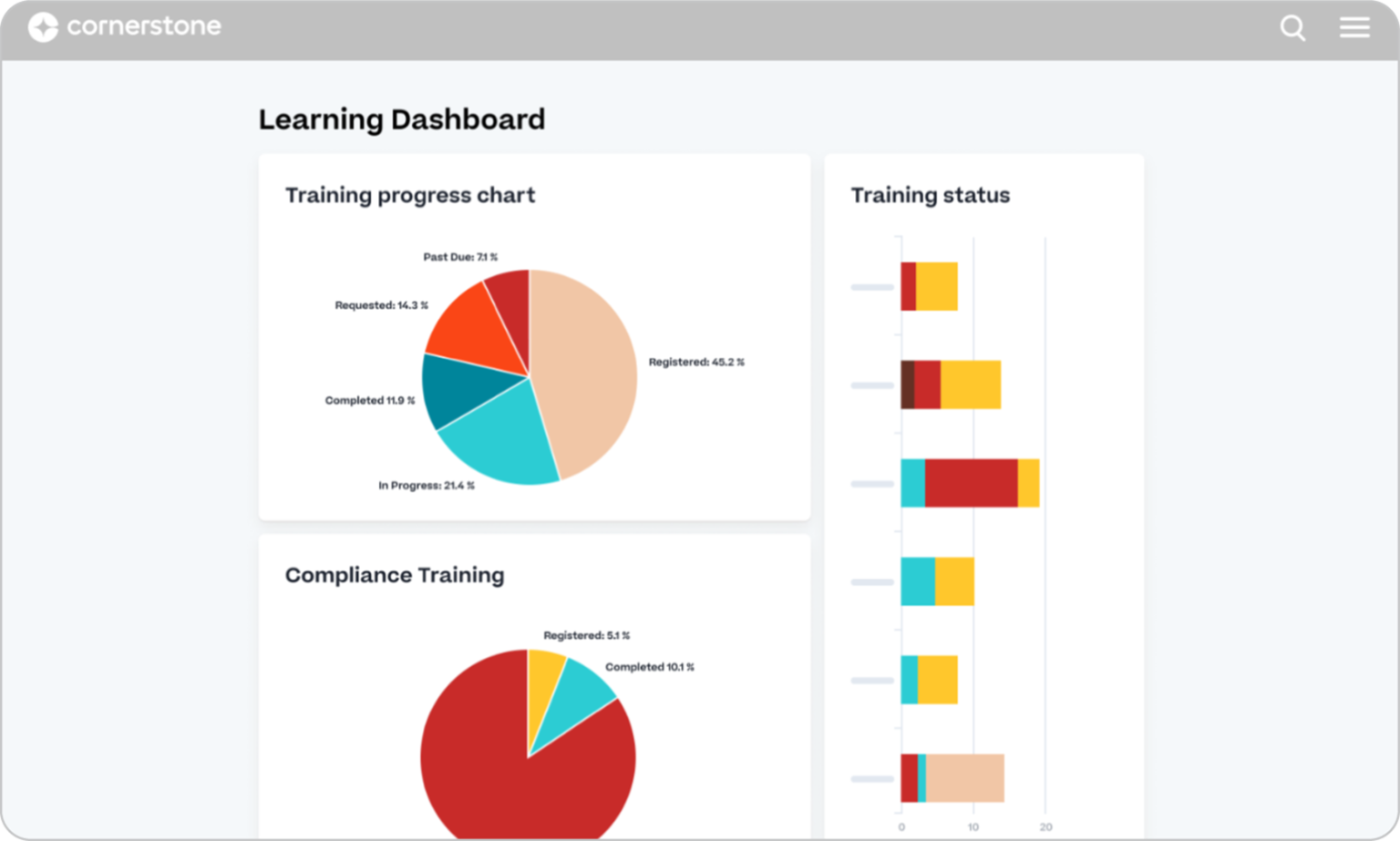 Top 13 AI LMS & AI-Powered Learning Platforms for 2026