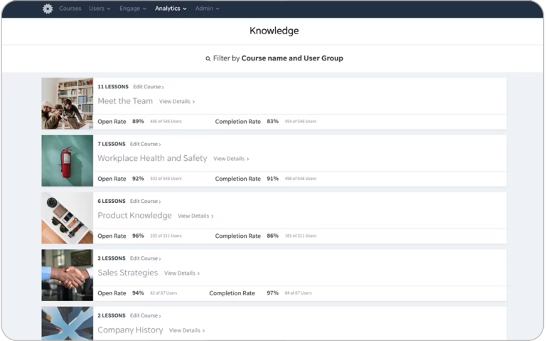 12 Best SaaS Learning Management Systems (LMS) for 2026