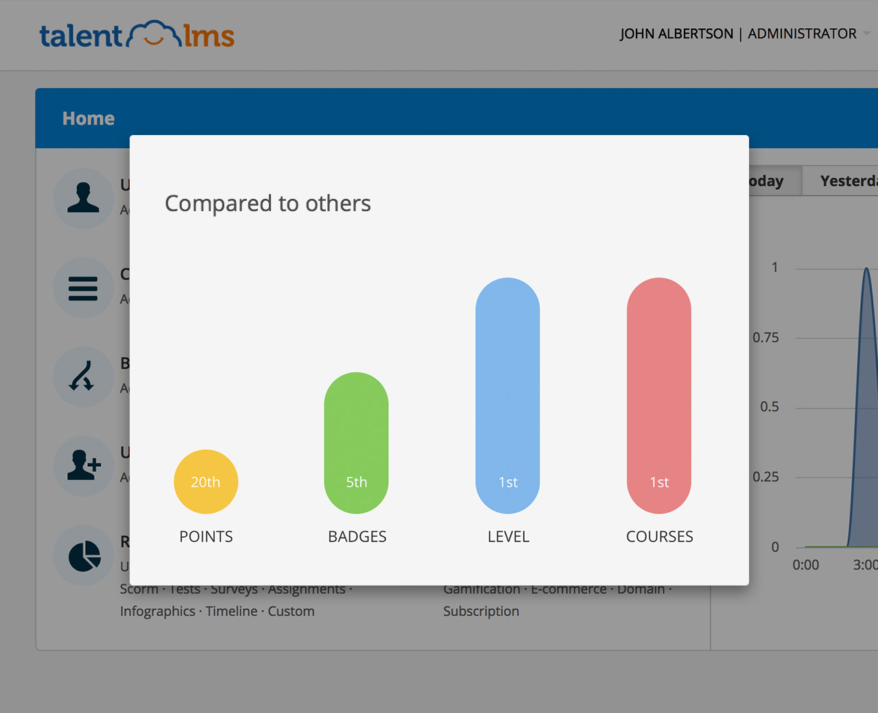Gamification LMS - The #1 Gamification Training Platform | TalentLMS Gamification LMS - The #1 Gamification Training Platform | TalentLMS
