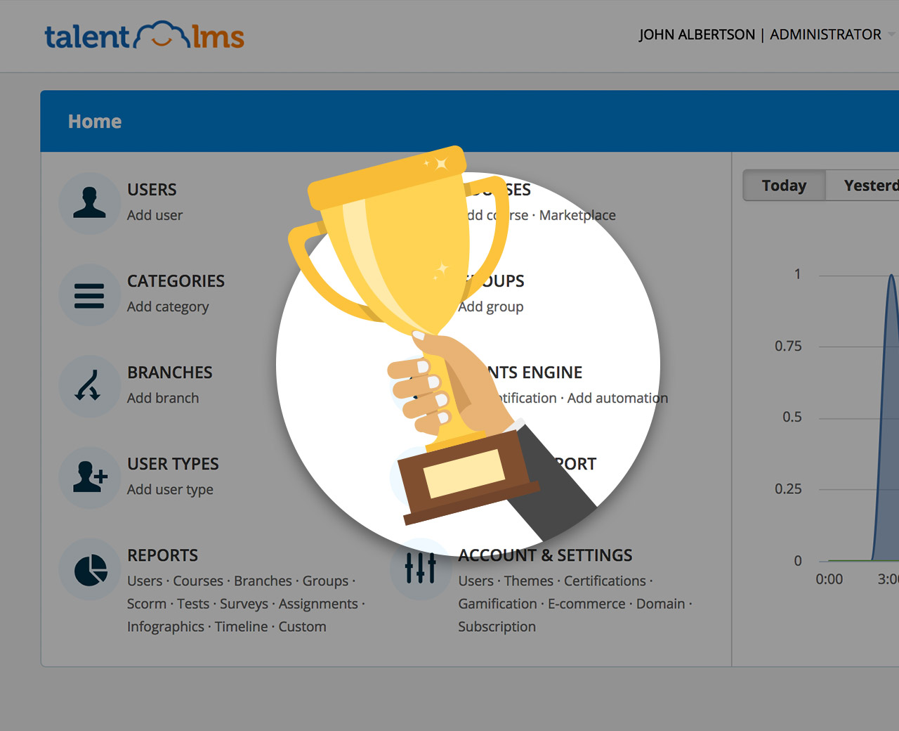 Gamification LMS for eLearning & Employee Training - TalentLMS Gamification LMS for eLearning & Employee Training - TalentLMS