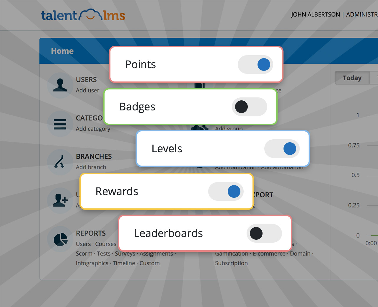 Gamification LMS for eLearning & Employee Training - TalentLMS Gamification LMS for eLearning & Employee Training - TalentLMS