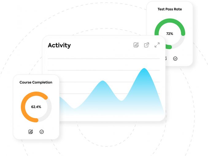 Employee Onboarding Software - #1 Onboarding LMS | TalentLMS