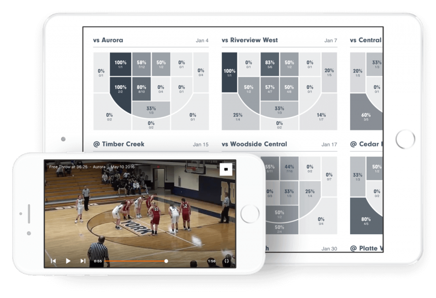 Case Study: How Hudl drove athletic success with TalentLMS