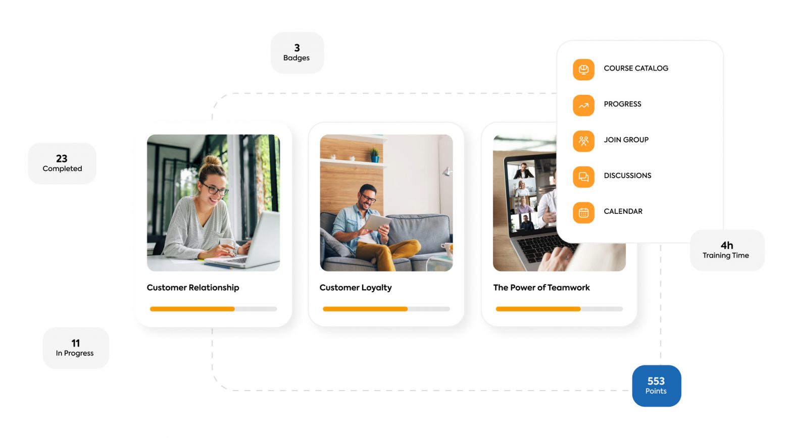 Online Employee Training Software - #1 Training Platform | TalentLMS